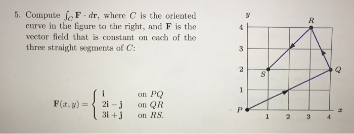 Solved Compute integral_C F middot dr, where C is the | Chegg.com