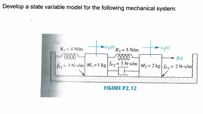 Solved Develop a state variable model for the following | Chegg.com