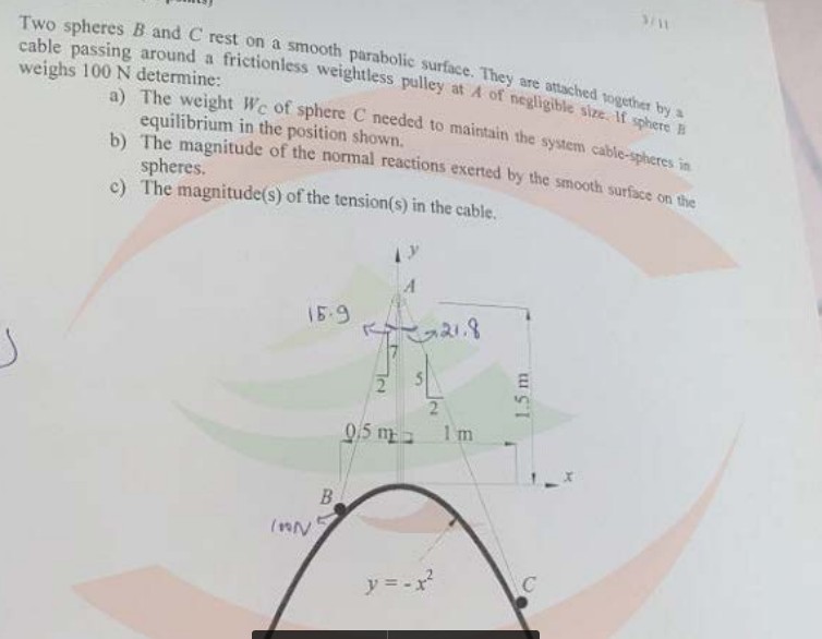 Solved EY Two spheres B and C rest on a smooth parabolic | Chegg.com