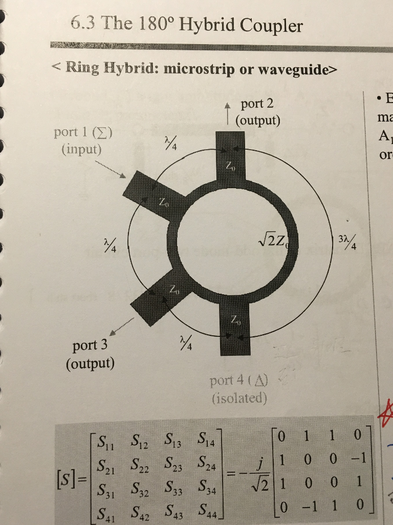 Solved This is a 180 degree Hybrid Coupler Scattering Matrix | Chegg.com