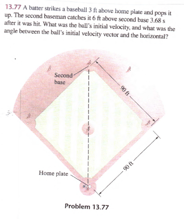Solved 3.77 A batter strikes a baseball 3 ft above home | Chegg.com