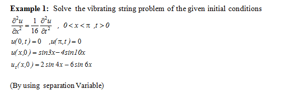 Solved Example 1: Solve the vibrating string problem of the | Chegg.com