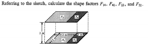 Solved Referring to the sketch, calculate the shape factors | Chegg.com