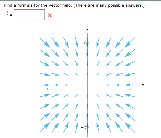 Solved Find a formula for the vector field ere are many | Chegg.com