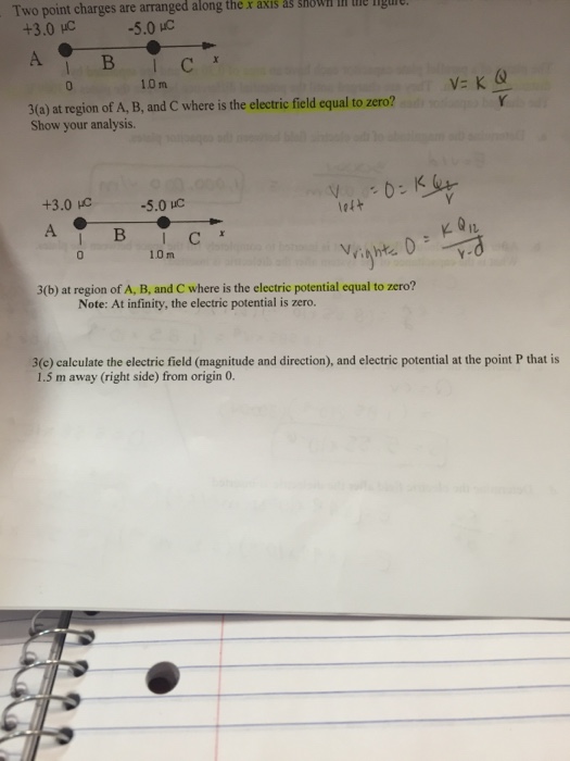Solved Two point charges are arranged along the x axis as | Chegg.com