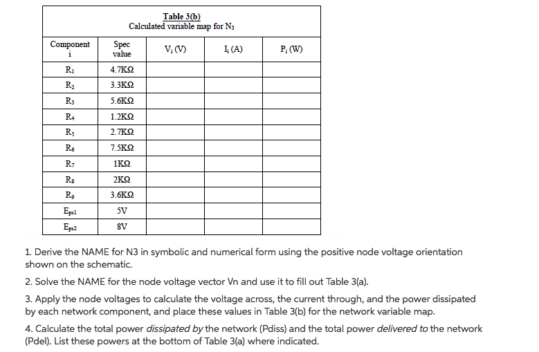 Solved Derive the NAME for N3 in the symbolic and | Chegg.com