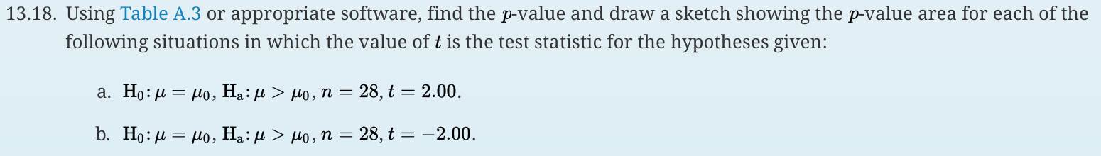 Solved Note that the t-distribution with infinite df is the | Chegg.com