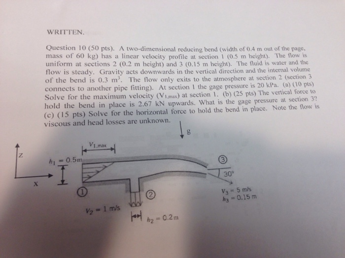 Solved A two-dimensional reducing bend (width of 0.4 m out | Chegg.com