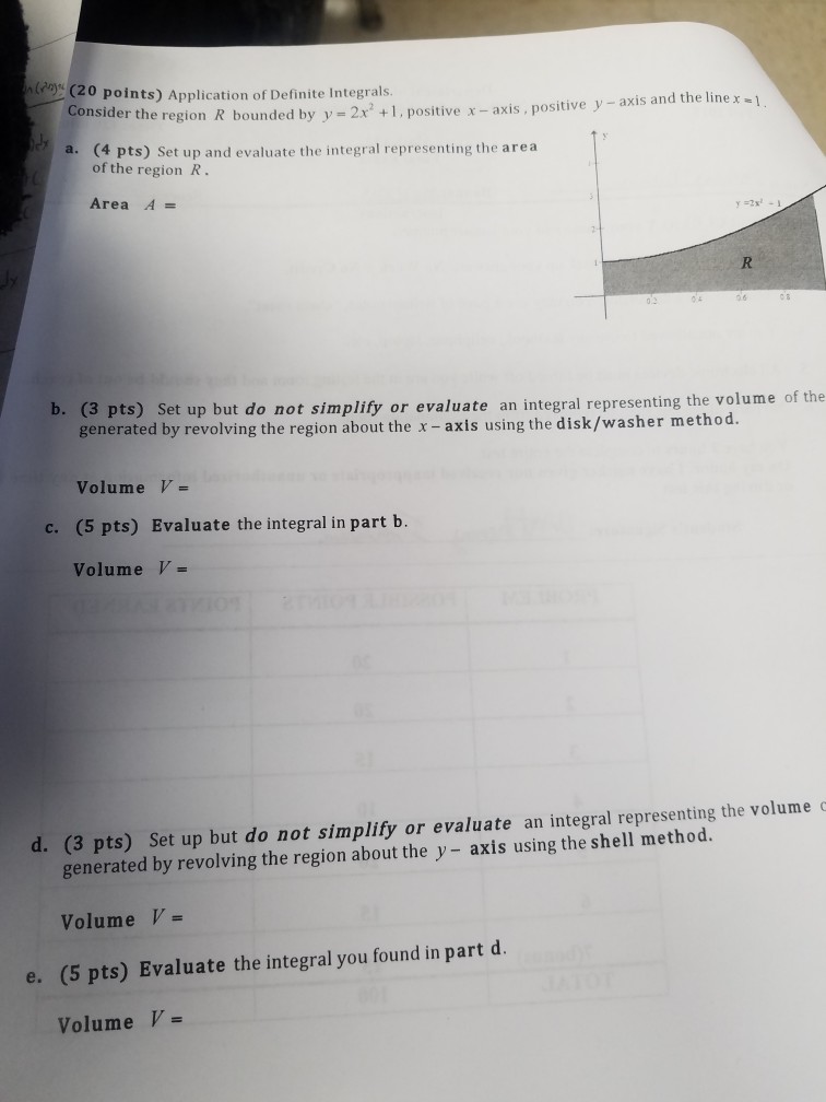 Solved (20 points) Application of Definite Integrals. | Chegg.com