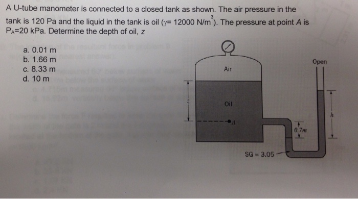 Solved A U-tube manometer is connected to a closed tank as | Chegg.com