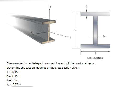 Solved Cross Section The member has an I-shaped cross | Chegg.com