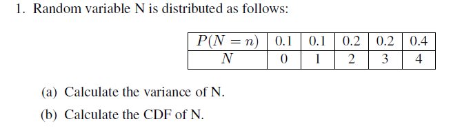 Solved Random variable N is distributed as follows: | Chegg.com