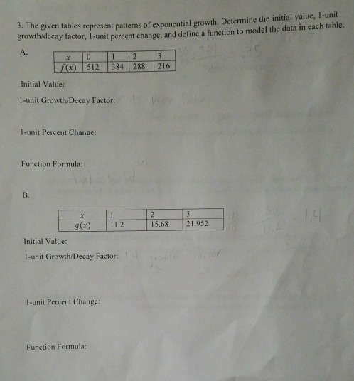 Solved 3. The given tables represent patterns of exponential | Chegg.com