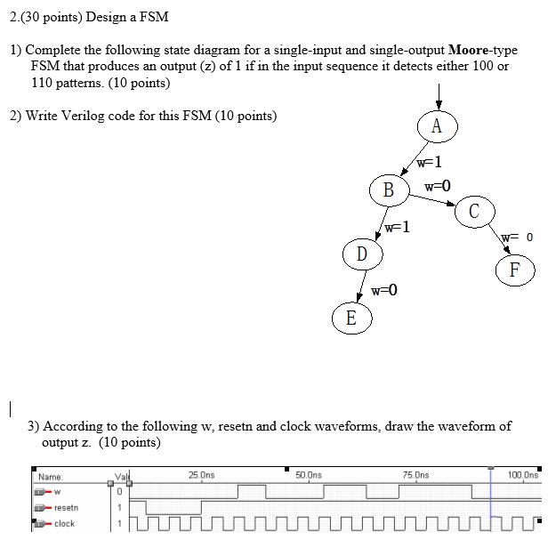 Solved Design a FSM Complete the following state diagram | Chegg.com