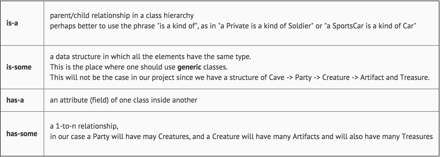 Pick one of the following scenarios and 1.An | Chegg.com