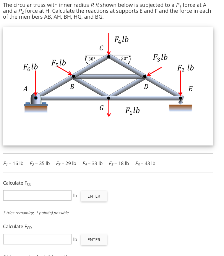 Solved The circular truss with inner radius R ft shown below | Chegg.com