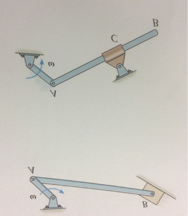 Solved Dynamics. Draw the location of IC for the link AB. | Chegg.com