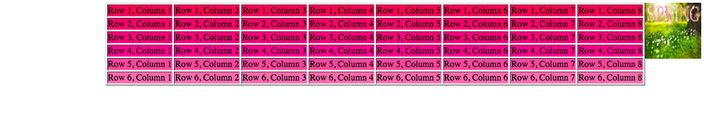 Solved ow ow w 5, Column 1 w 5, Column 2 Row 5, Column 3 Row | Chegg.com