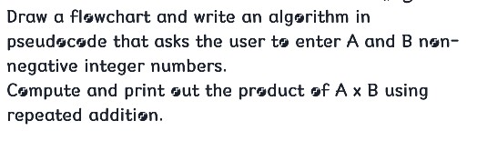 Solved Draw flowchart and write an algorithm in pseudacode | Chegg.com