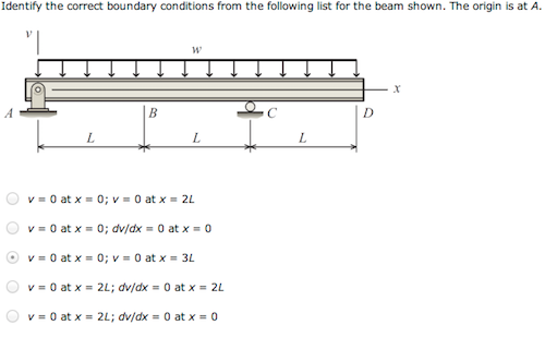 Solved identify the correct boundary conditions from the | Chegg.com