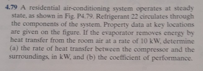 Solved 4.79 A residential air-conditioning system operates | Chegg.com