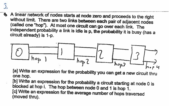 Solved * A linear network of nodes starts at node zero and | Chegg.com