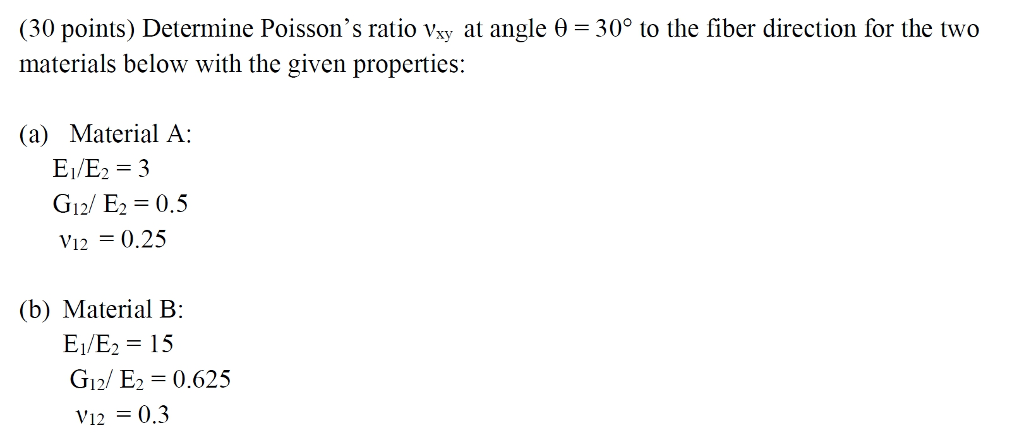 Solved Determine Poisson's ratio v_xy at angle theta = 30 | Chegg.com