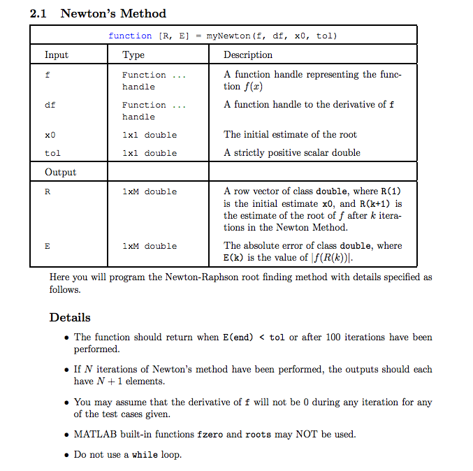 Solved 2.1 Newton's Method function [R, E] = myNewton (f, | Chegg.com