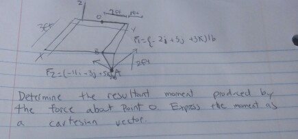 Solved Determine the resultant moment produced by the force | Chegg.com