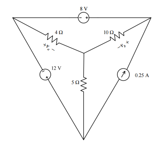 Solved 2.Determine the values Va, Vb of of the circuit shown | Chegg.com