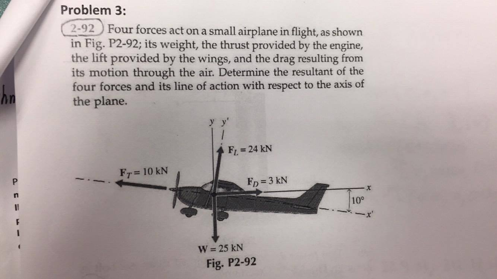 Solved Four forces act on a small airplane in flight, as | Chegg.com