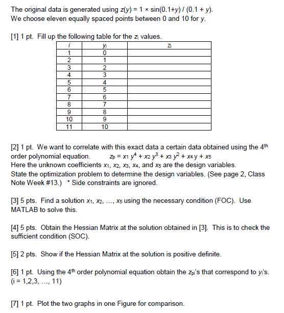 The original data is generated using z(y)- 1 | Chegg.com