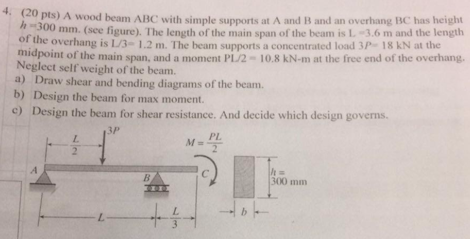 Solved A wood beam ABC with simple supports at A and B and | Chegg.com