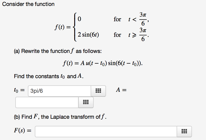 Solved Consider The Function 3m For T 6440