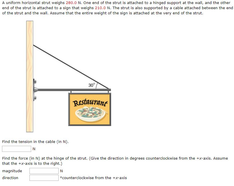 Solved A uniform horizontal strut weighs 280.0 N. One end of | Chegg.com