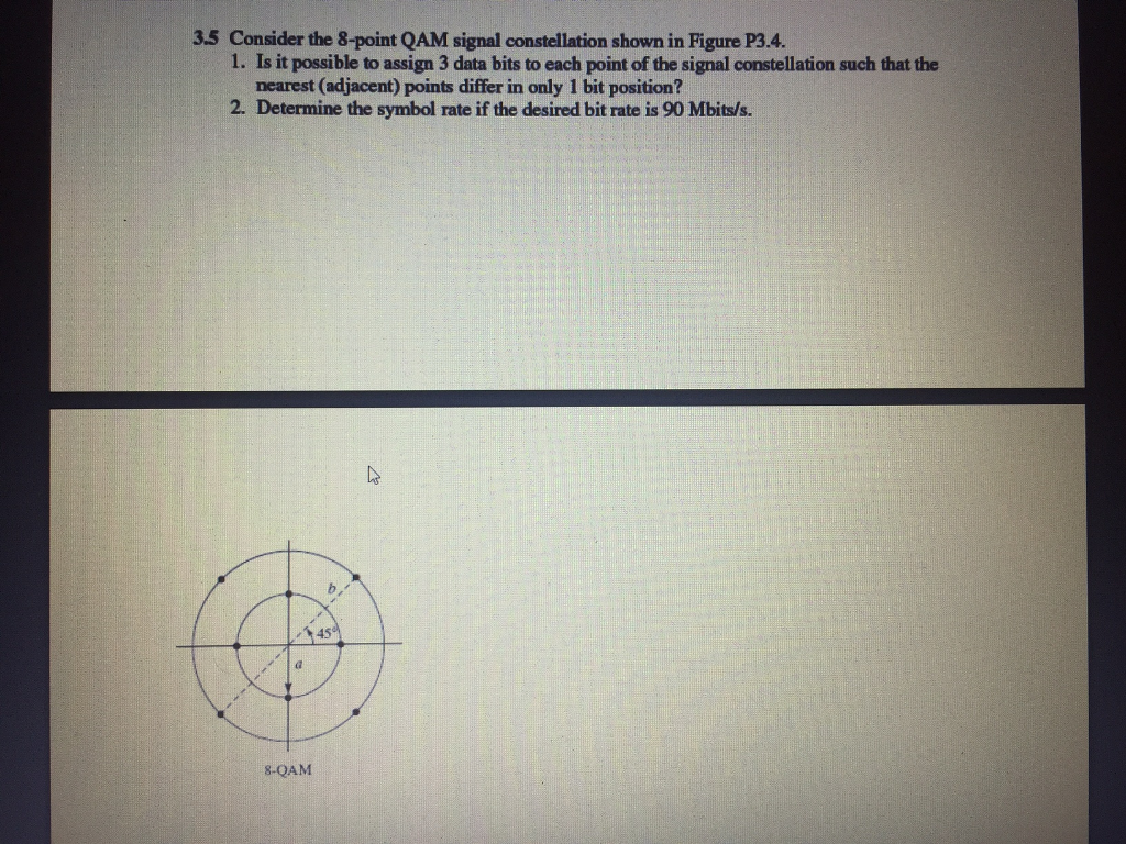 Solved Consider the 8-point QAM signal constellation shown | Chegg.com