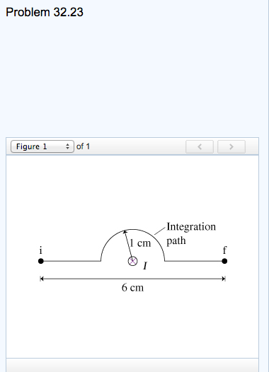 Solved Part A What is the line integral of B between points | Chegg.com