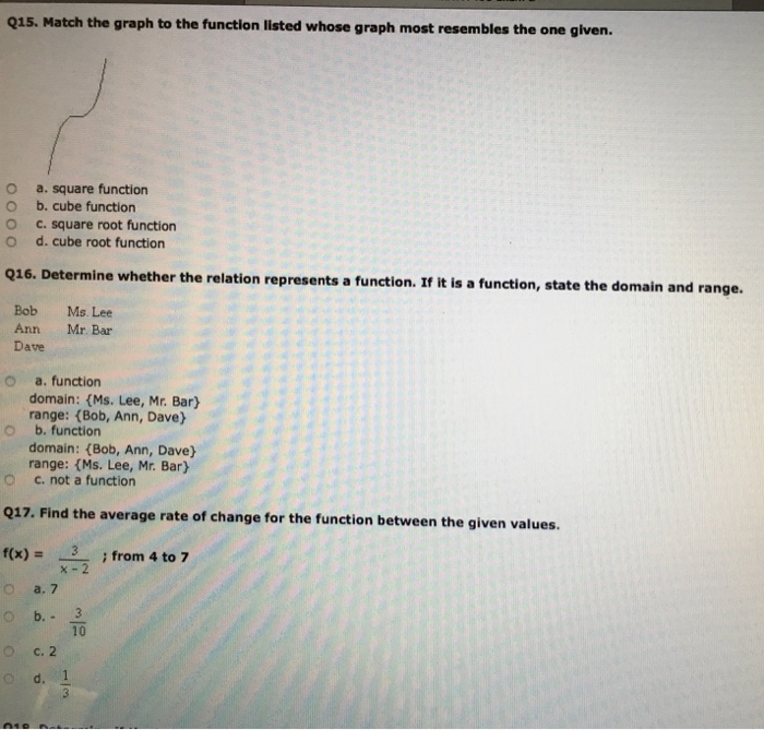 Solved Match The Graph To The Function Listed Whose Graph 