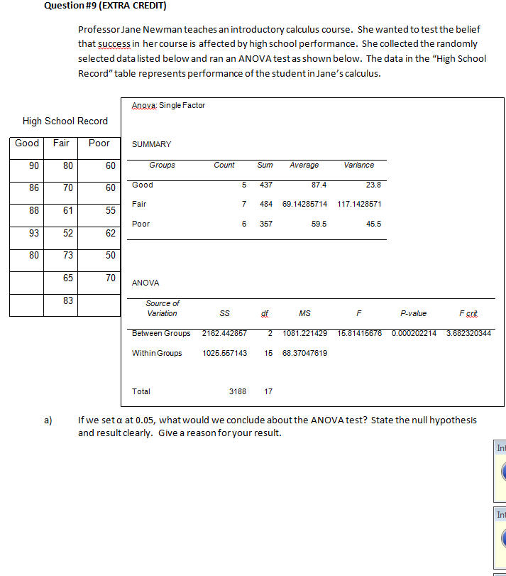 Solved Professor Jane Newman teaches an introductory | Chegg.com