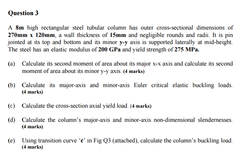 Solved Question 3 A 8m high rectangular steel tubular column | Chegg.com
