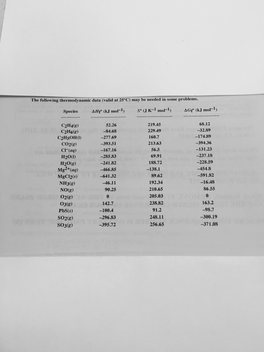 Solved 10. Using data tabulated below ( Page 5), calculate Δ | Chegg.com