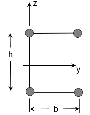 Solved A C-channel wing spar is constructed using 4 | Chegg.com