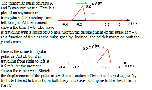 Solved The triangular pulse of Parts A and B was symmetric. | Chegg.com