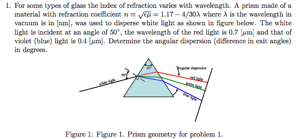 Solved For some types of glass the index of refraction | Chegg.com