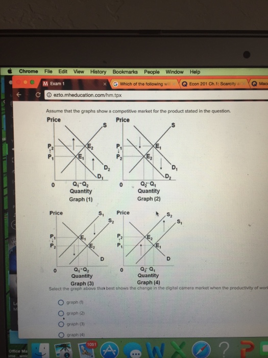 Assume that the graphs show a competitive market for | Chegg.com Assume that the graphs show a competitive market for | Chegg.com
