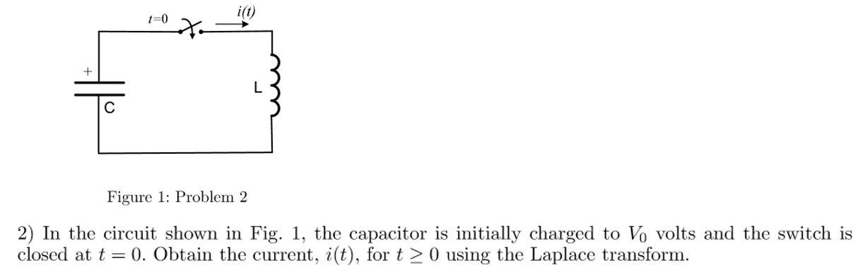 Solved Figure 1: Problem 2 2) In the circuit shown in Fig. | Chegg.com
