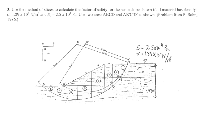 Solved Use the method of slices to calculate the factor of | Chegg.com