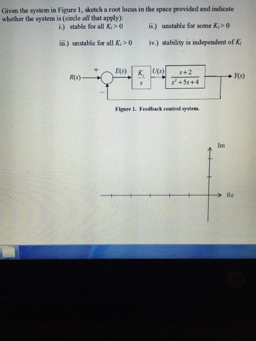 Solved Given the system in Figure 1, sketch a root locus in | Chegg.com