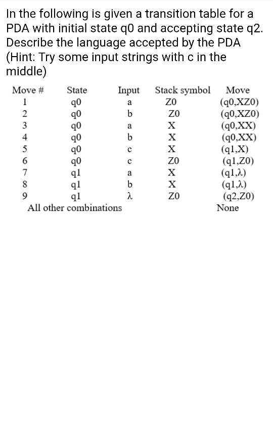 Solved n the following is given a transition table for a PDA | Chegg.com