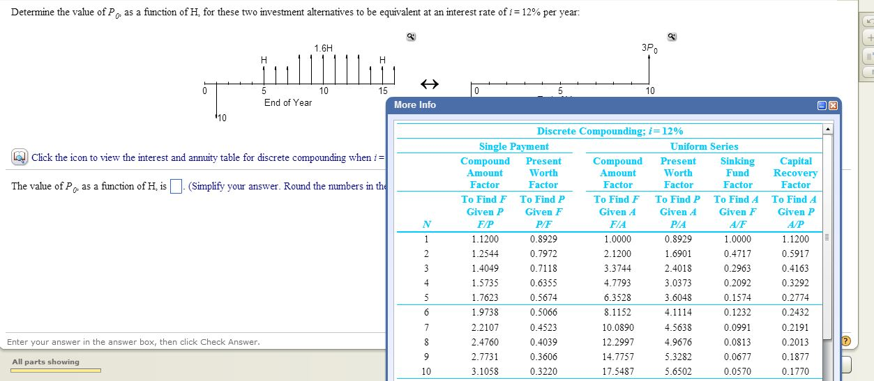 Solved Determine the value of P0 as a function of H, for | Chegg.com